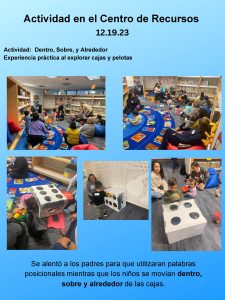 Actualización sobre el Centro de Recursos de LACOE Head Start y ...